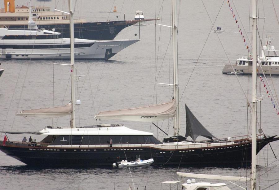 Sailing yacht Infinity - Cobra Yacht - Yacht Harbour