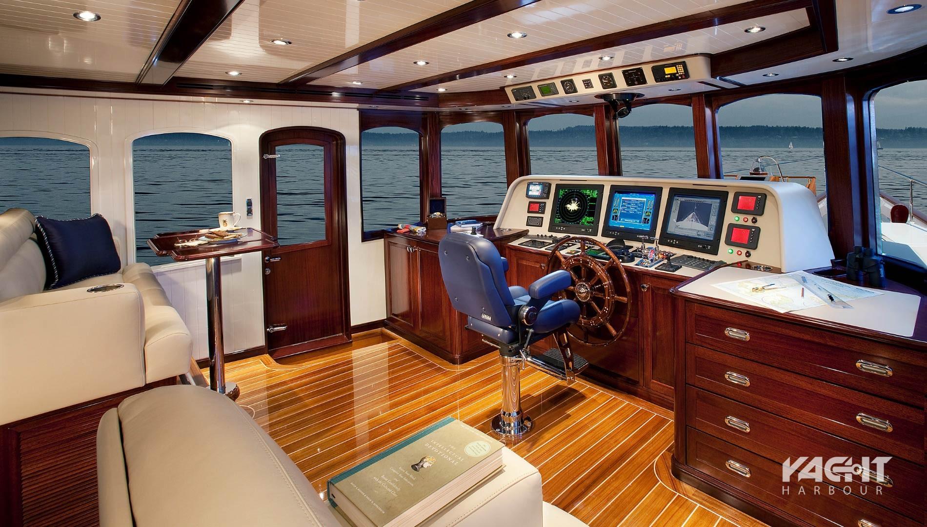 Motor yacht Nadan - Burger - Yacht Harbour