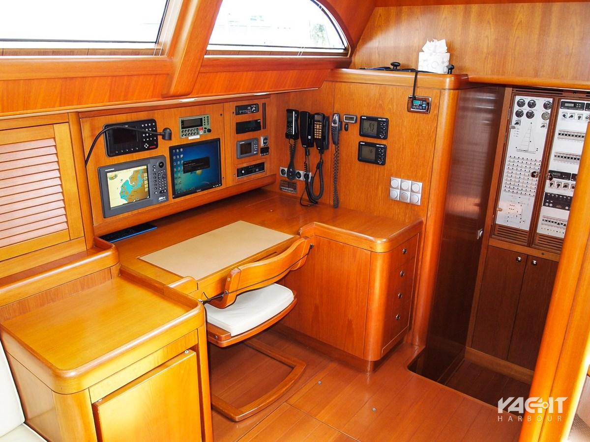 Sailing yacht Stay Calm - Nautor's Swan - Yacht Harbour