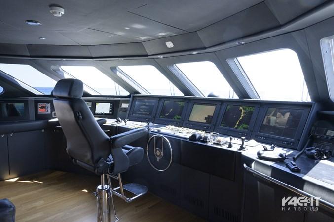 Motor yacht Deep Blue II - Oceanco - Yacht Harbour