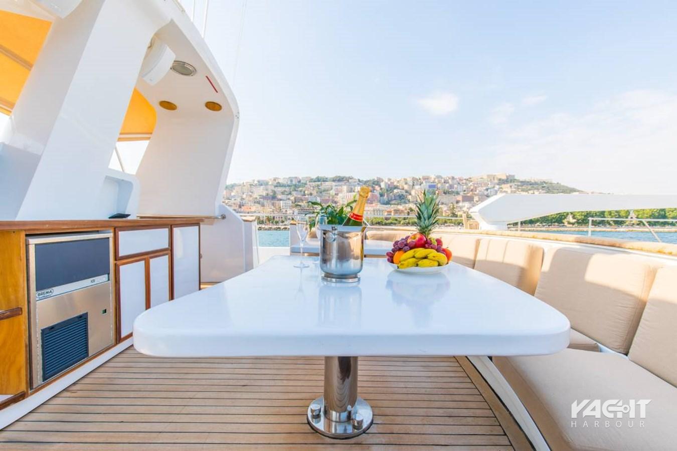 Motor yacht India - Benetti - Yacht Harbour