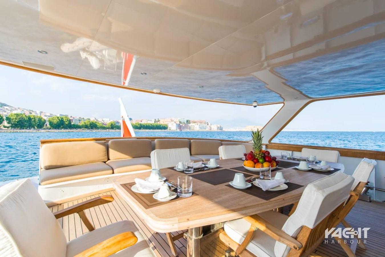 Motor yacht India - Benetti - Yacht Harbour