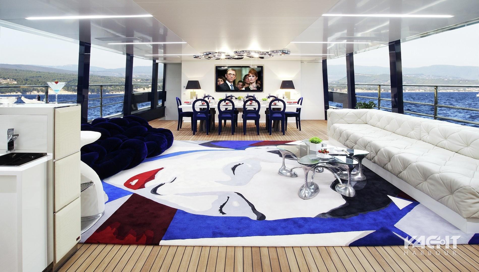 Motor yacht Blade II - MMGI - Yacht Harbour