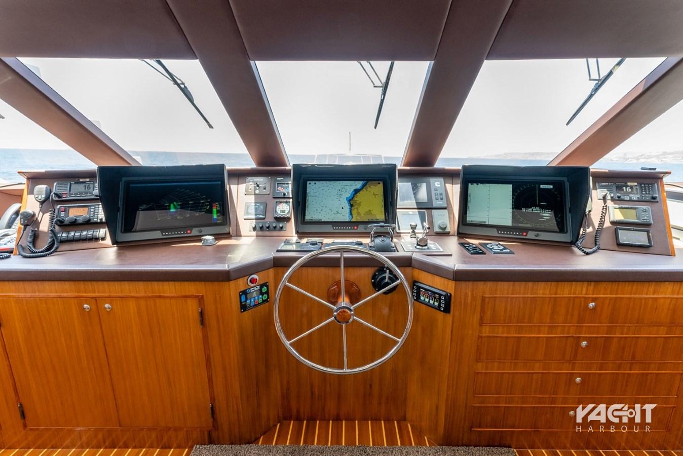 Motor yacht Hardhome - Albin Engineering - Yacht Harbour