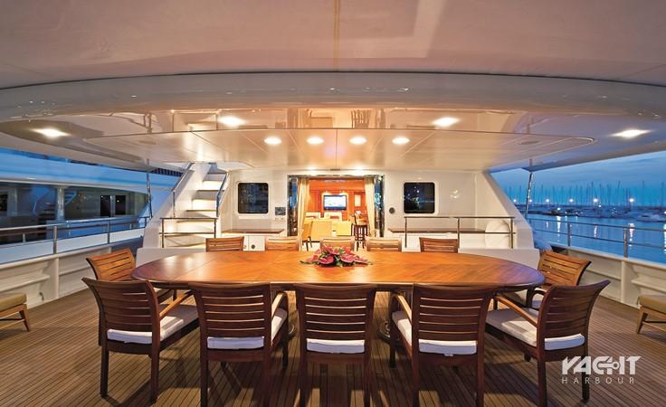 Motor yacht Olmida - Codecasa - Yacht Harbour