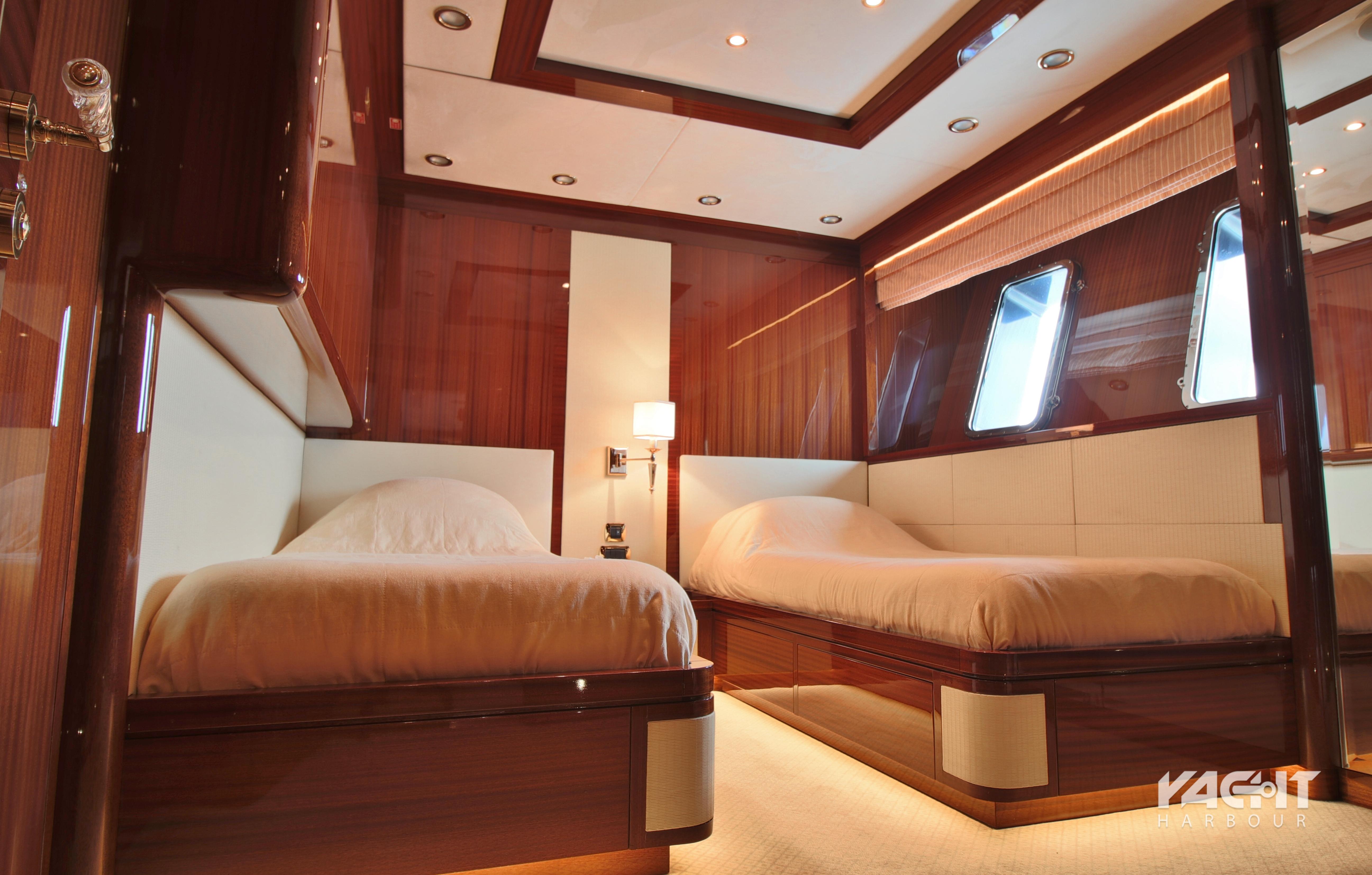 Motor yacht Forwin - Sanlorenzo - Yacht Harbour