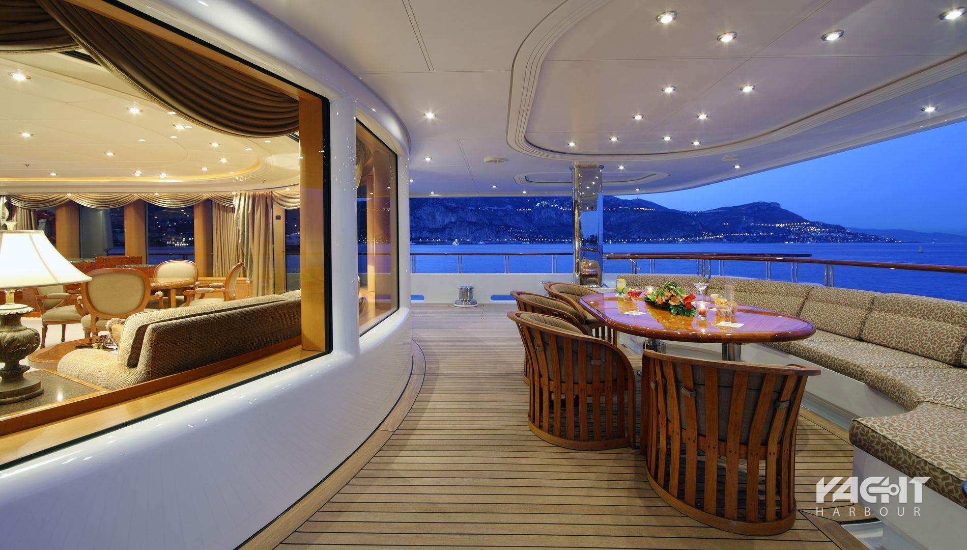 Motor yacht Capri I - Lurssen - Yacht Harbour