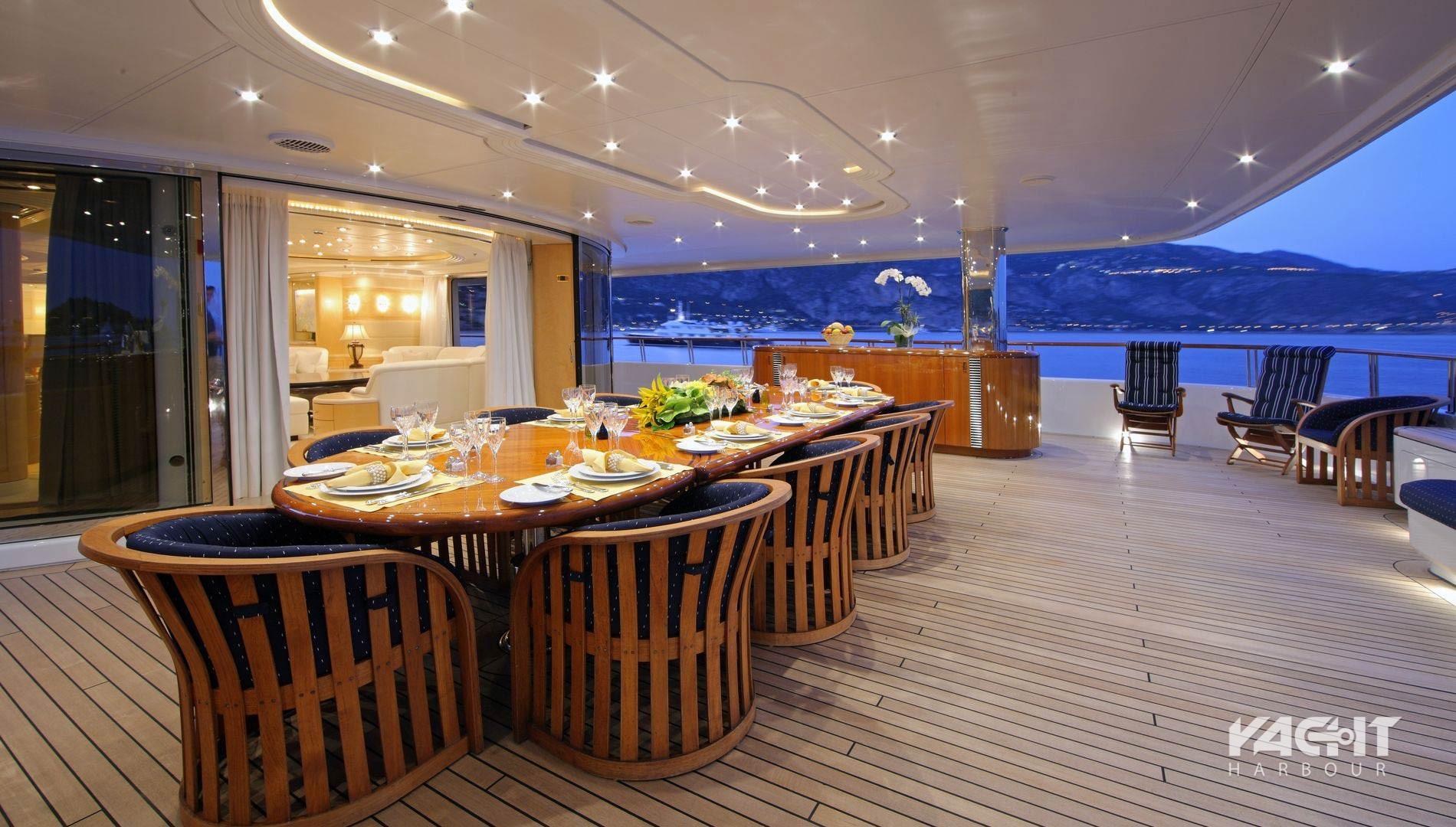 Motor yacht Capri I - Lurssen - Yacht Harbour