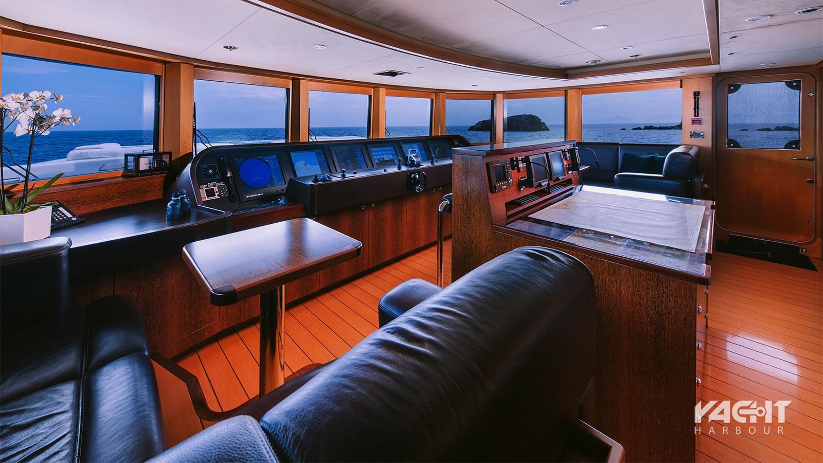 Motor yacht Ariela - Amels - Yacht Harbour