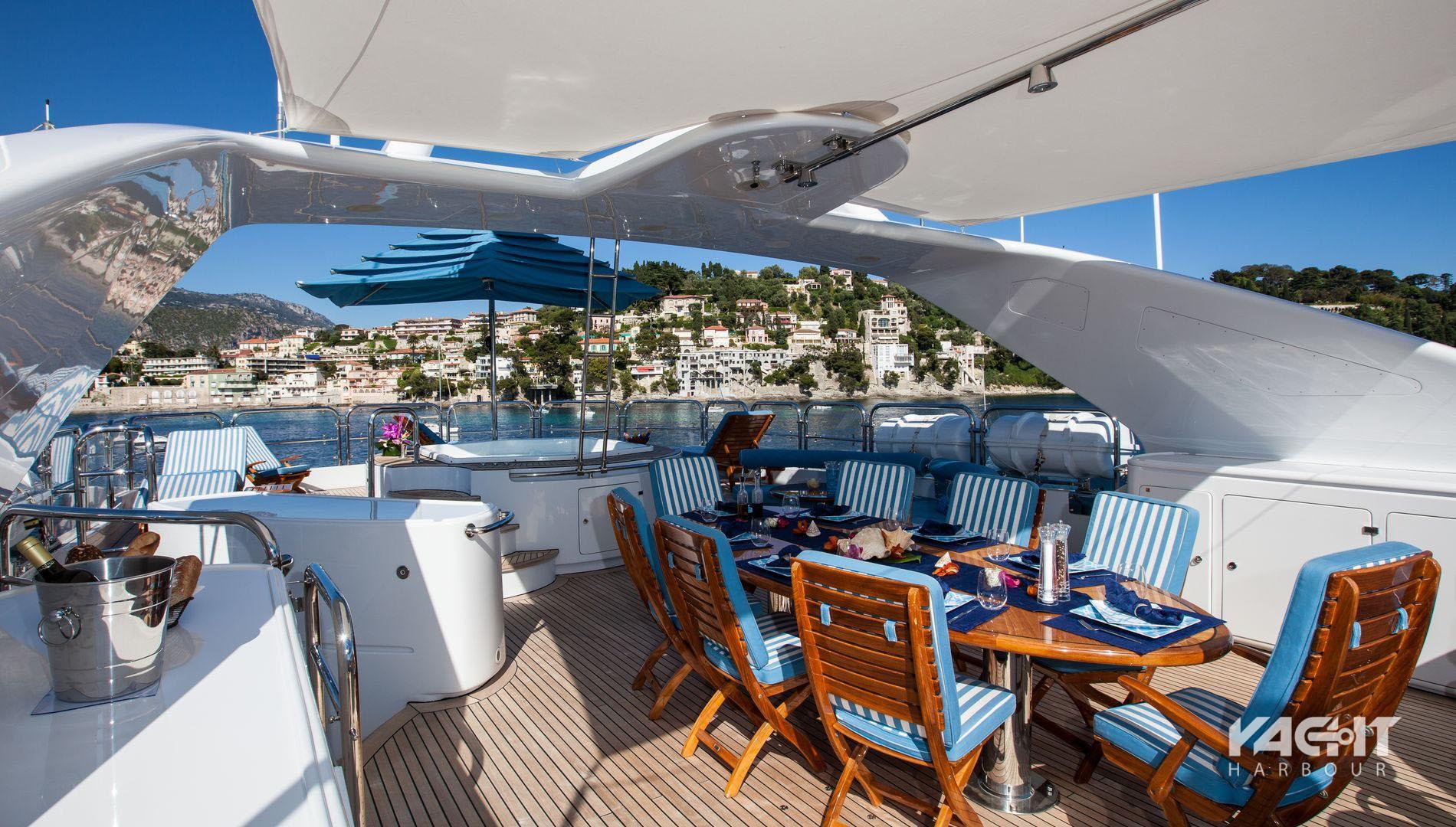 Motor yacht Domani - Benetti - Yacht Harbour