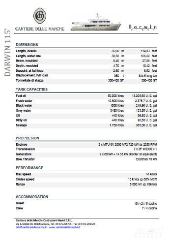 Motor yacht Darwin 115 - Cantiere delle Marche - Yacht Harbour