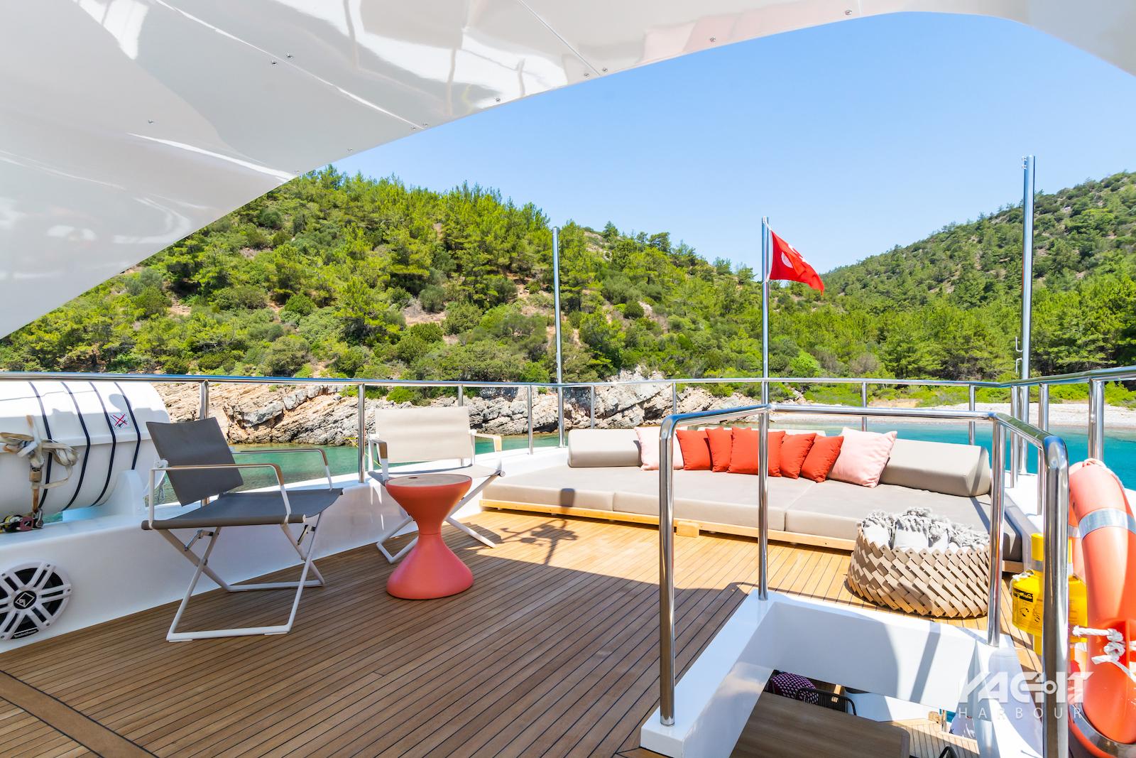 Motor yacht Axella - Crestitalia - Yacht Harbour