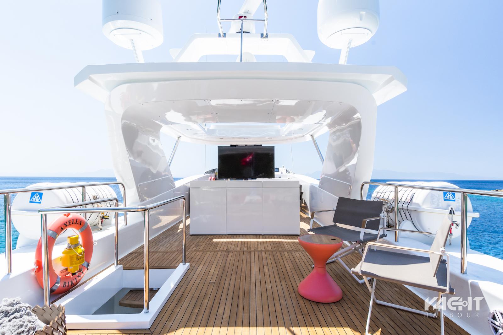 Motor yacht Axella - Crestitalia - Yacht Harbour