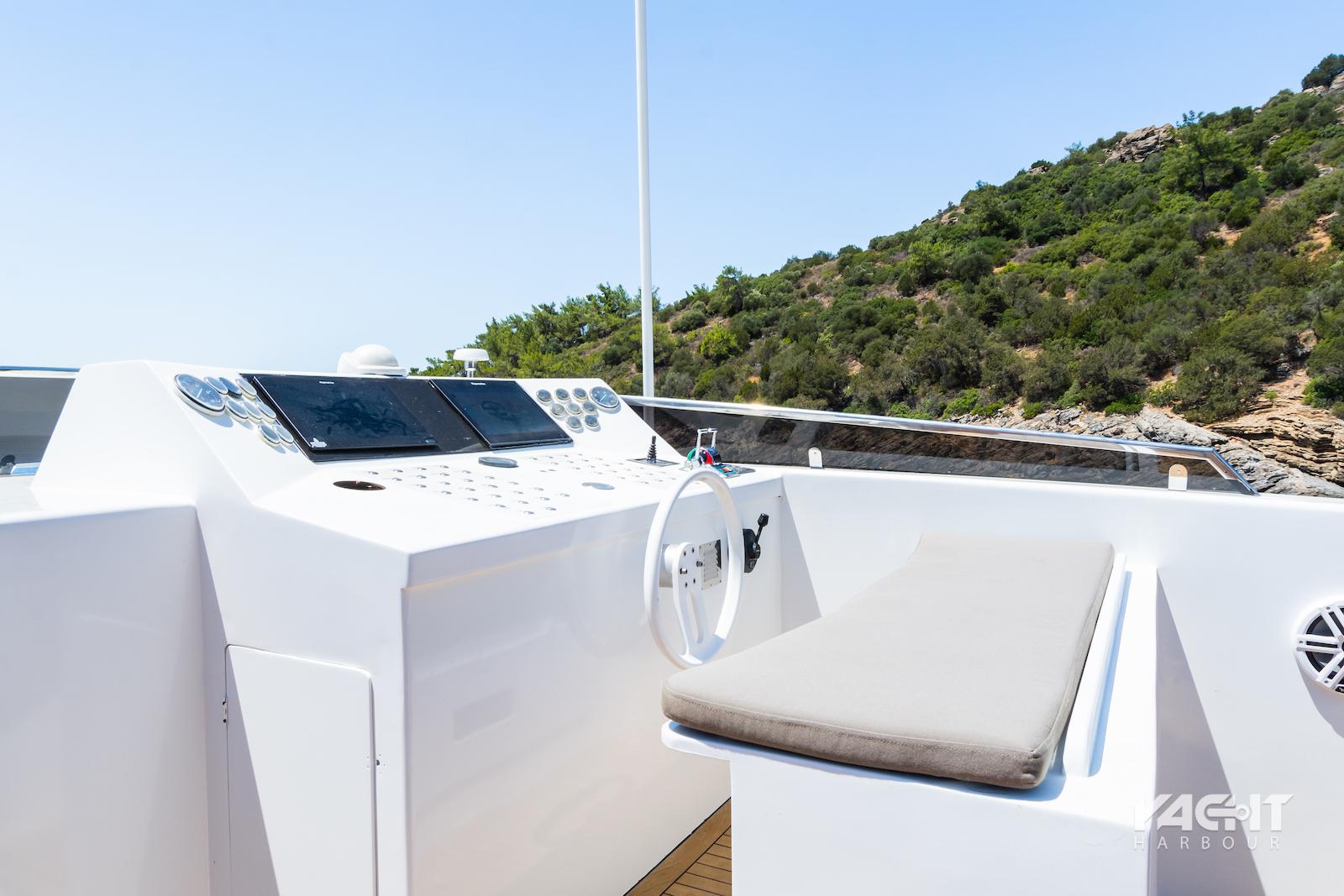 Motor yacht Axella - Crestitalia - Yacht Harbour