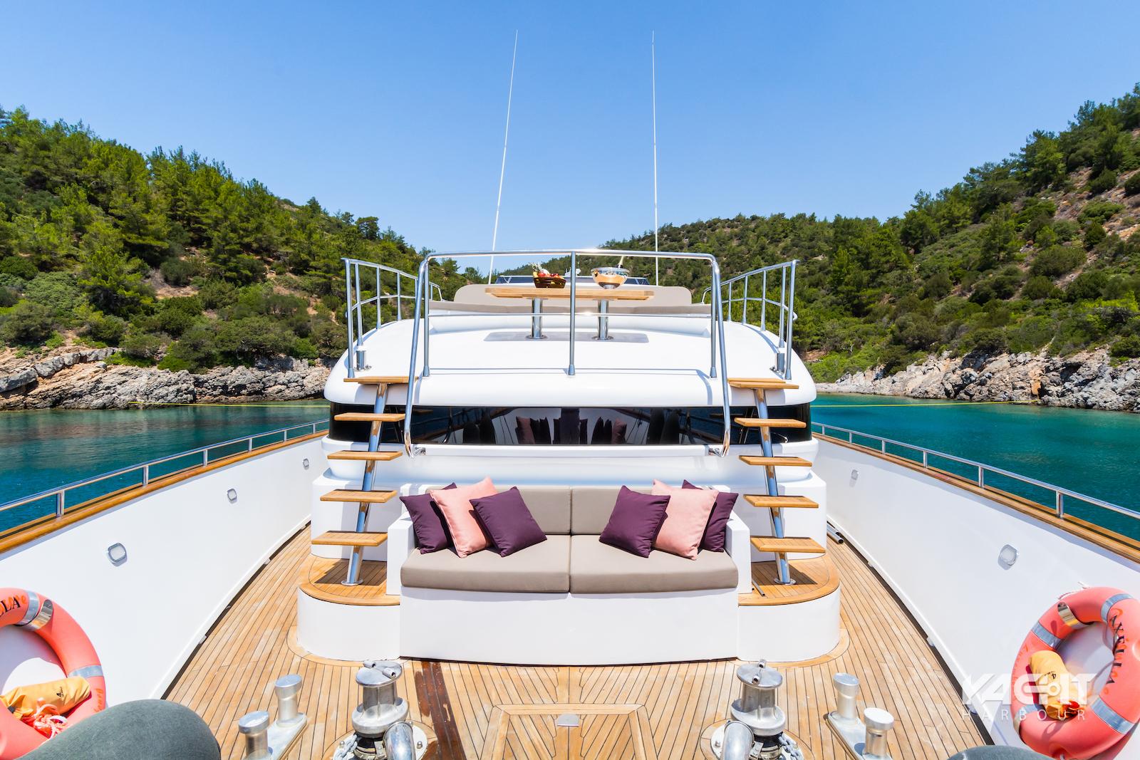 Motor yacht Axella - Crestitalia - Yacht Harbour