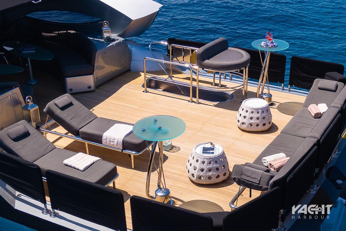 Motor yacht Smooth Operator - Sunseeker - Yacht Harbour