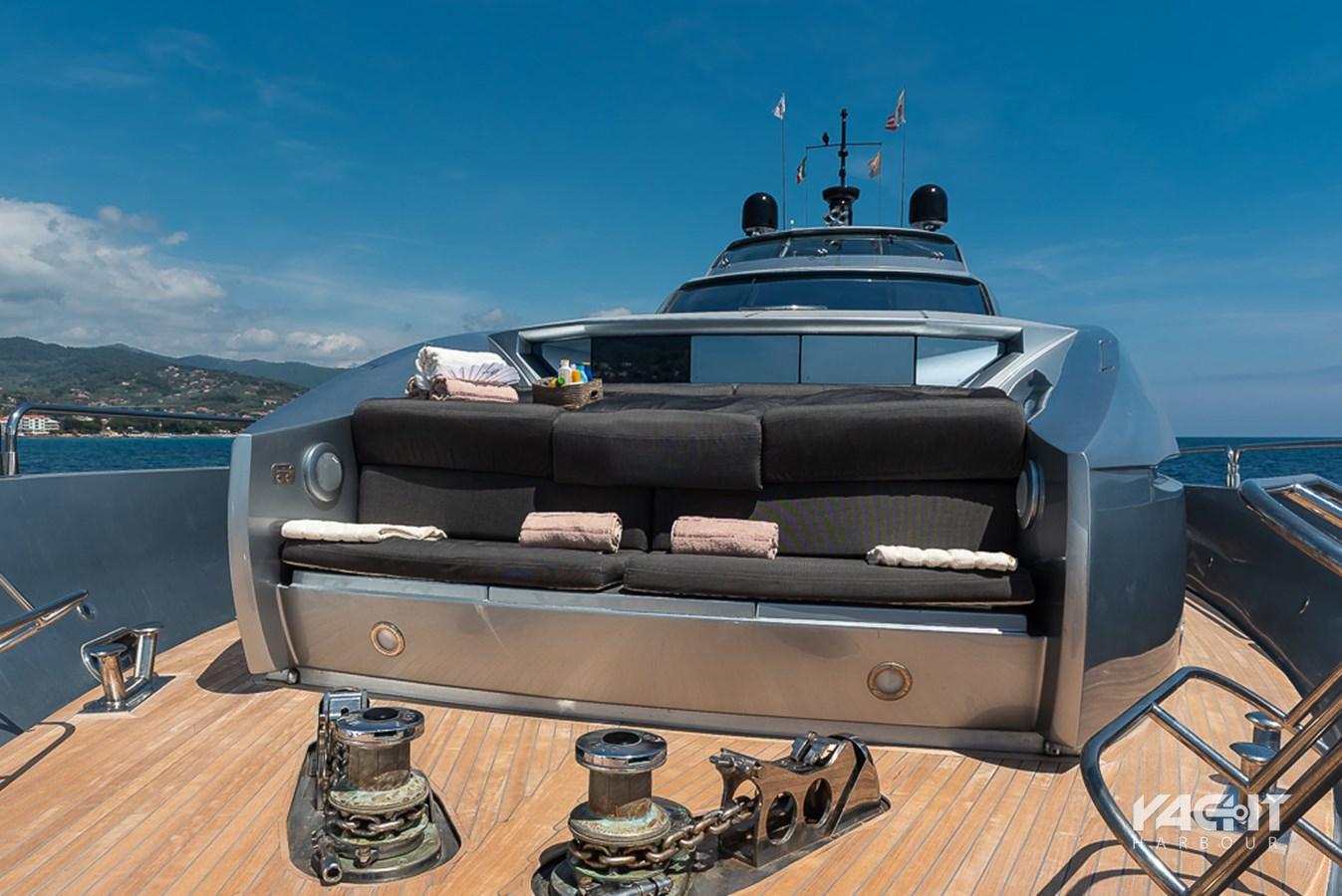 Motor yacht Smooth Operator - Sunseeker - Yacht Harbour