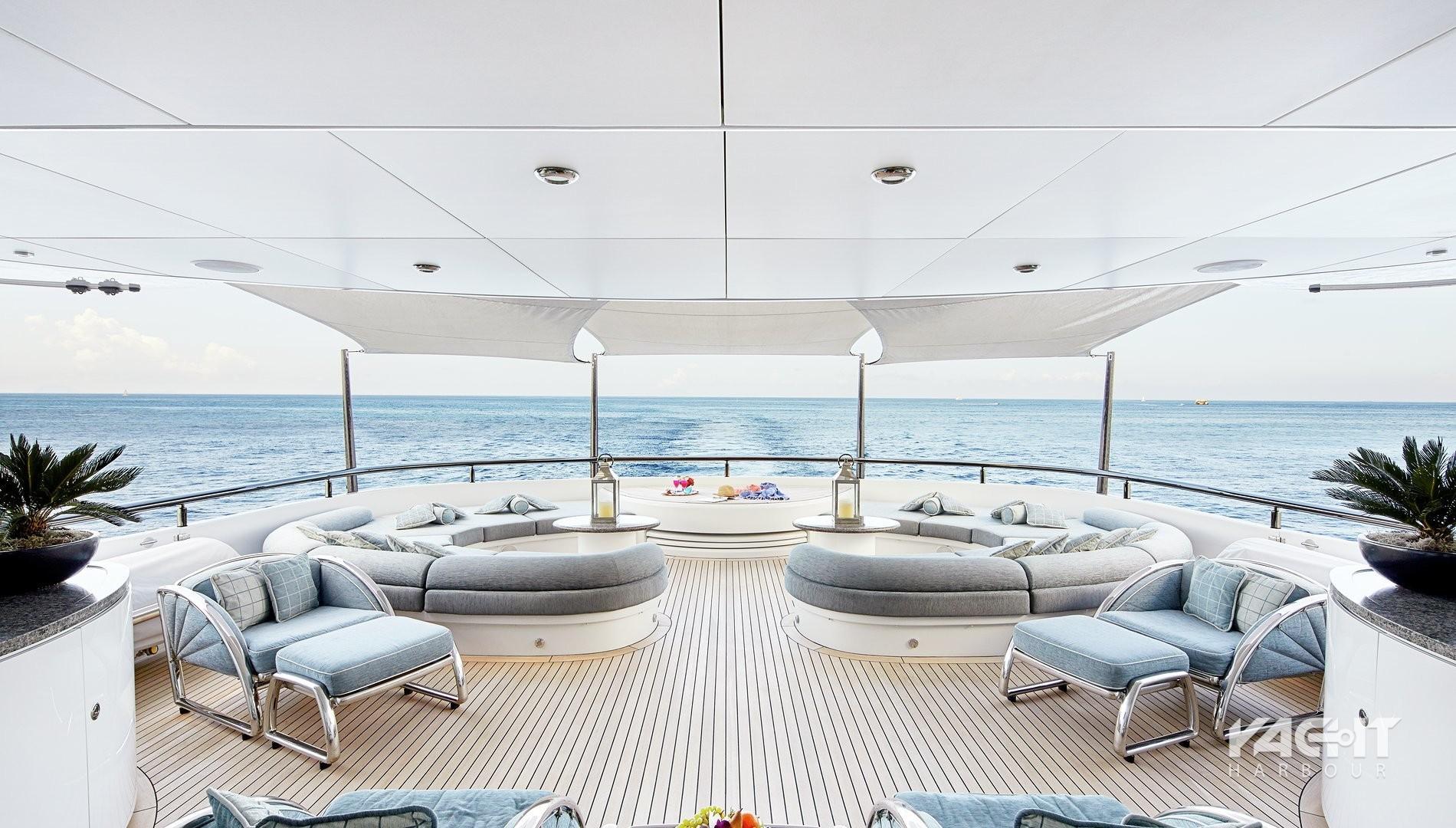 Motor yacht Fortunate Sun - Oceanfast - Yacht Harbour