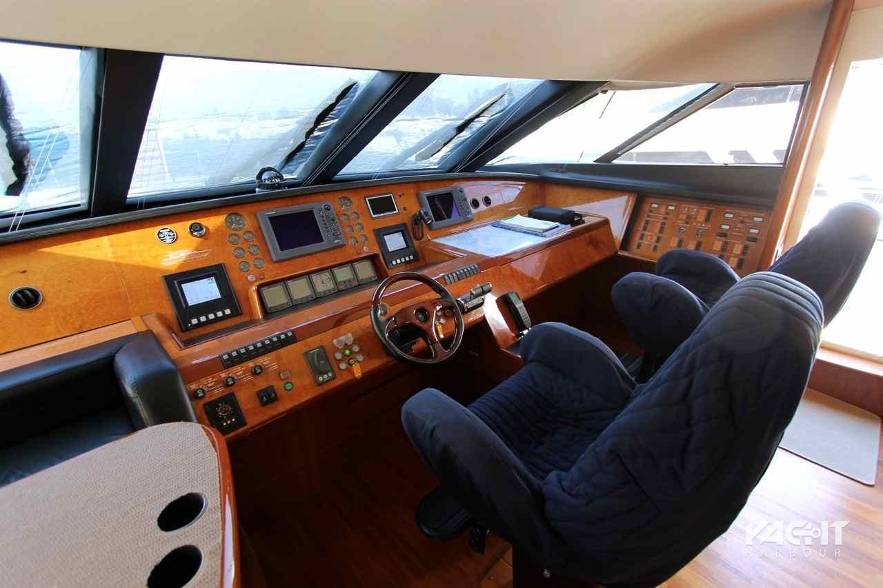 Motor yacht Princess 25 - Princess Yachts - Yacht Harbour