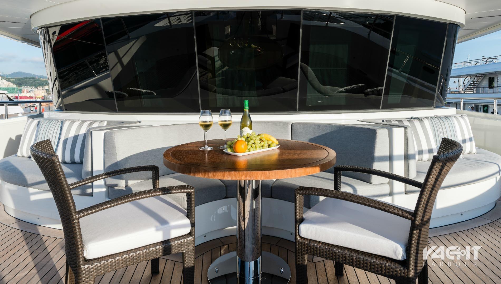 Motor yacht I Nova - Cosmo Explorer - Yacht Harbour