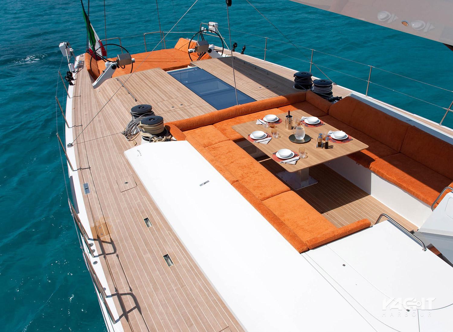 Sailing yacht Indio Beta - Wally - Yacht Harbour