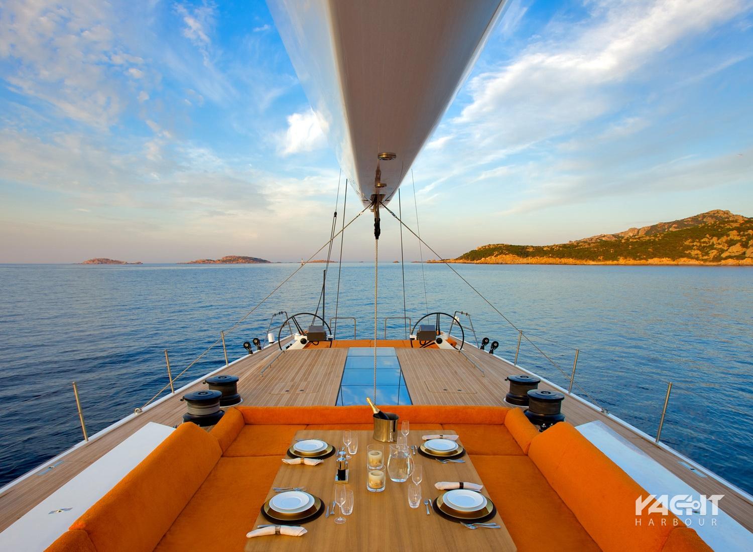 Sailing yacht Indio Beta - Wally - Yacht Harbour