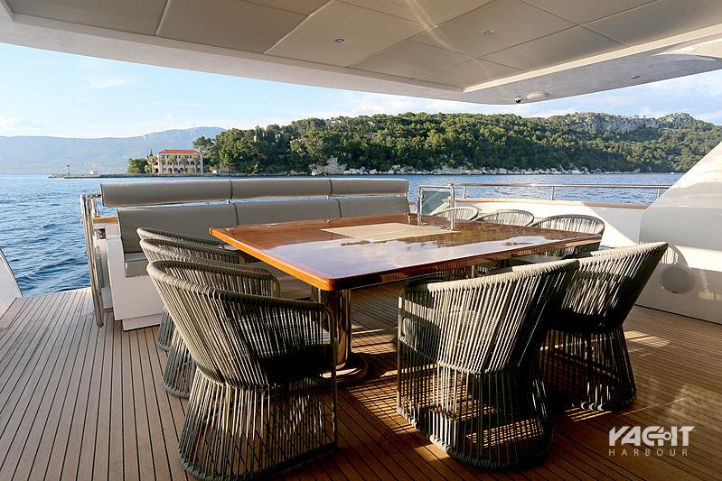 Motor yacht Princess Lona - Tecnomar - Yacht Harbour