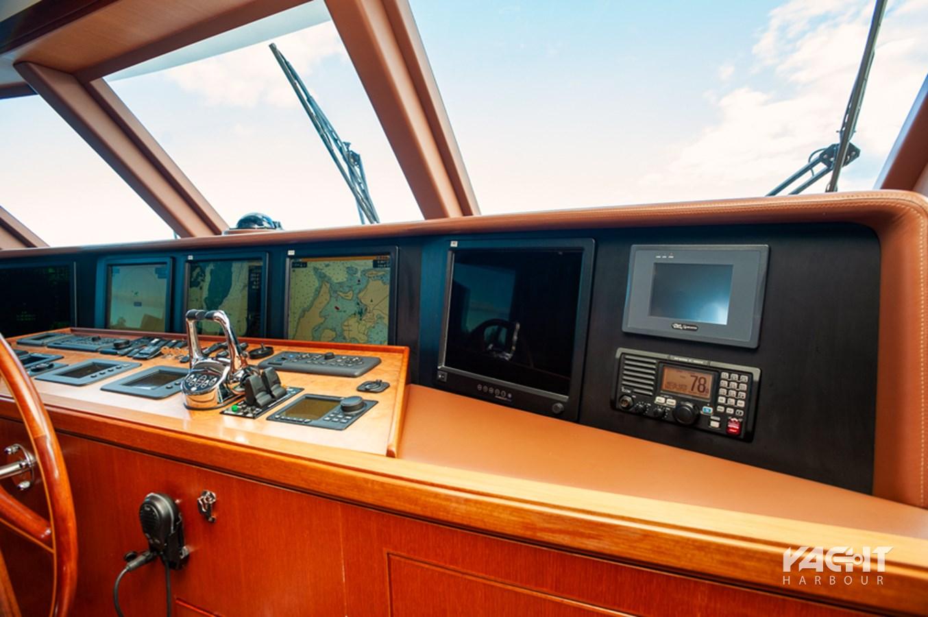 Motor yacht Orient Express - Ocean Alexander - Yacht Harbour