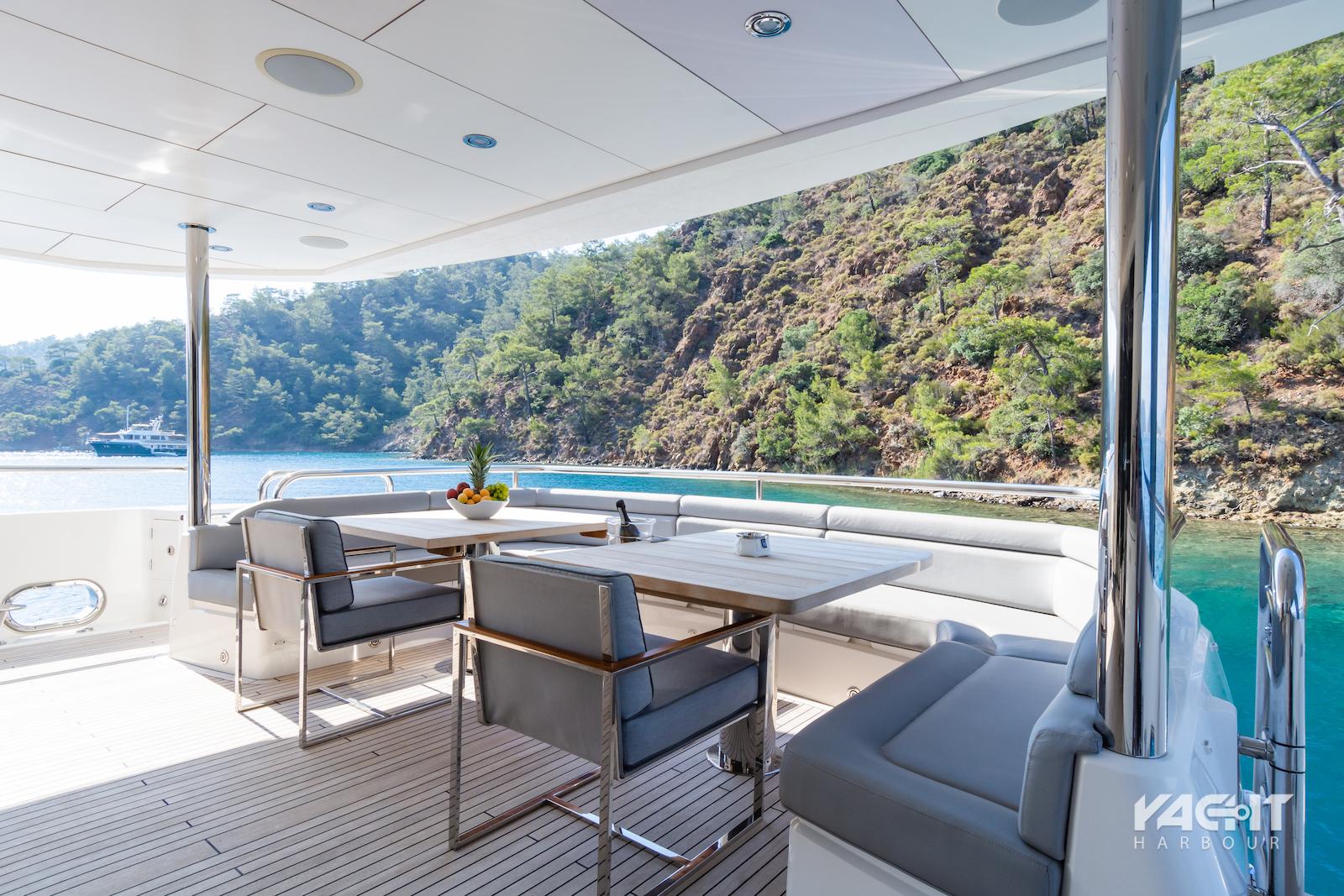 Motor yacht Freedom - Sunseeker - Yacht Harbour