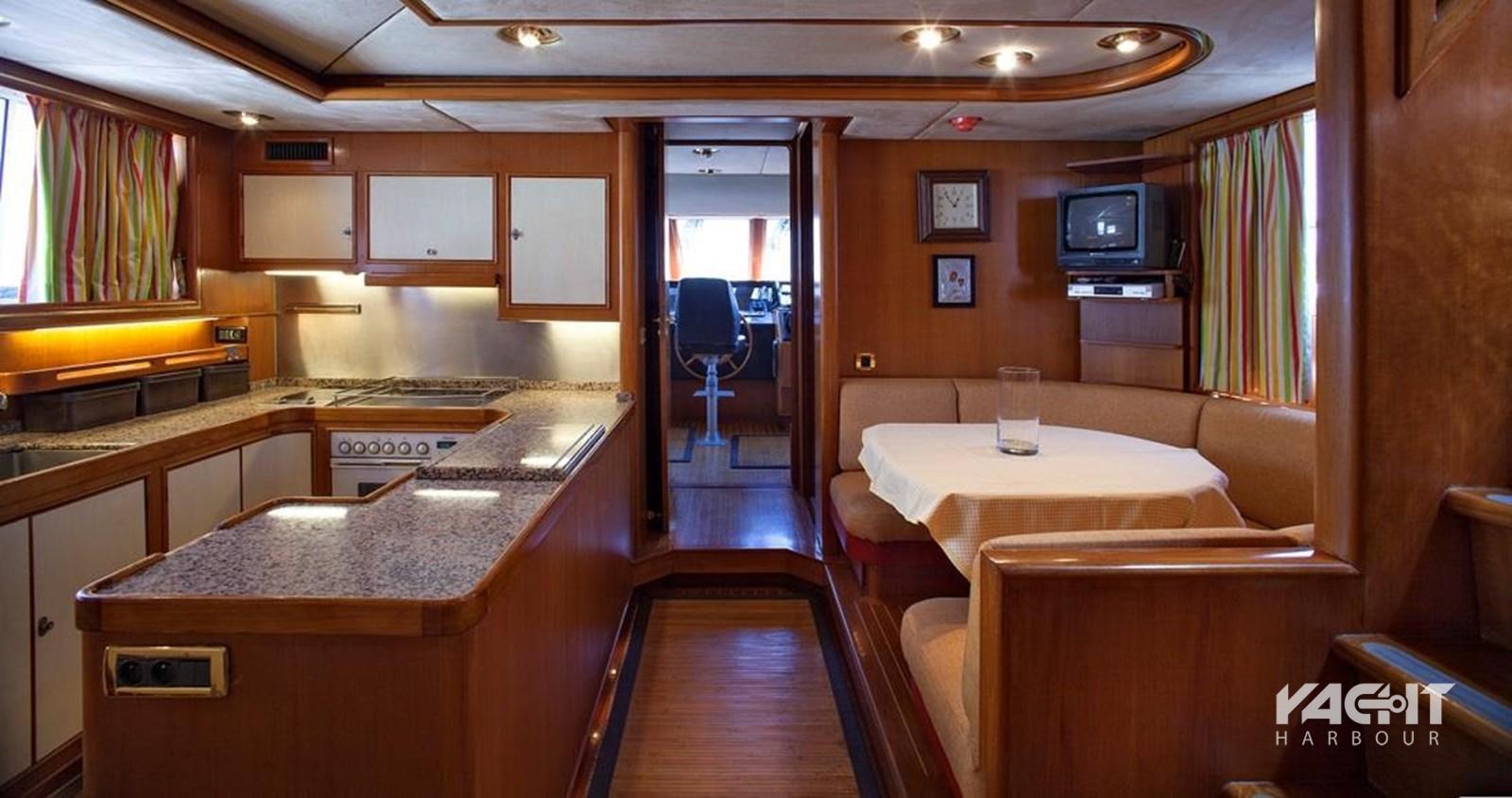 Motor yacht Armathia - Lowland Yachts - Yacht Harbour