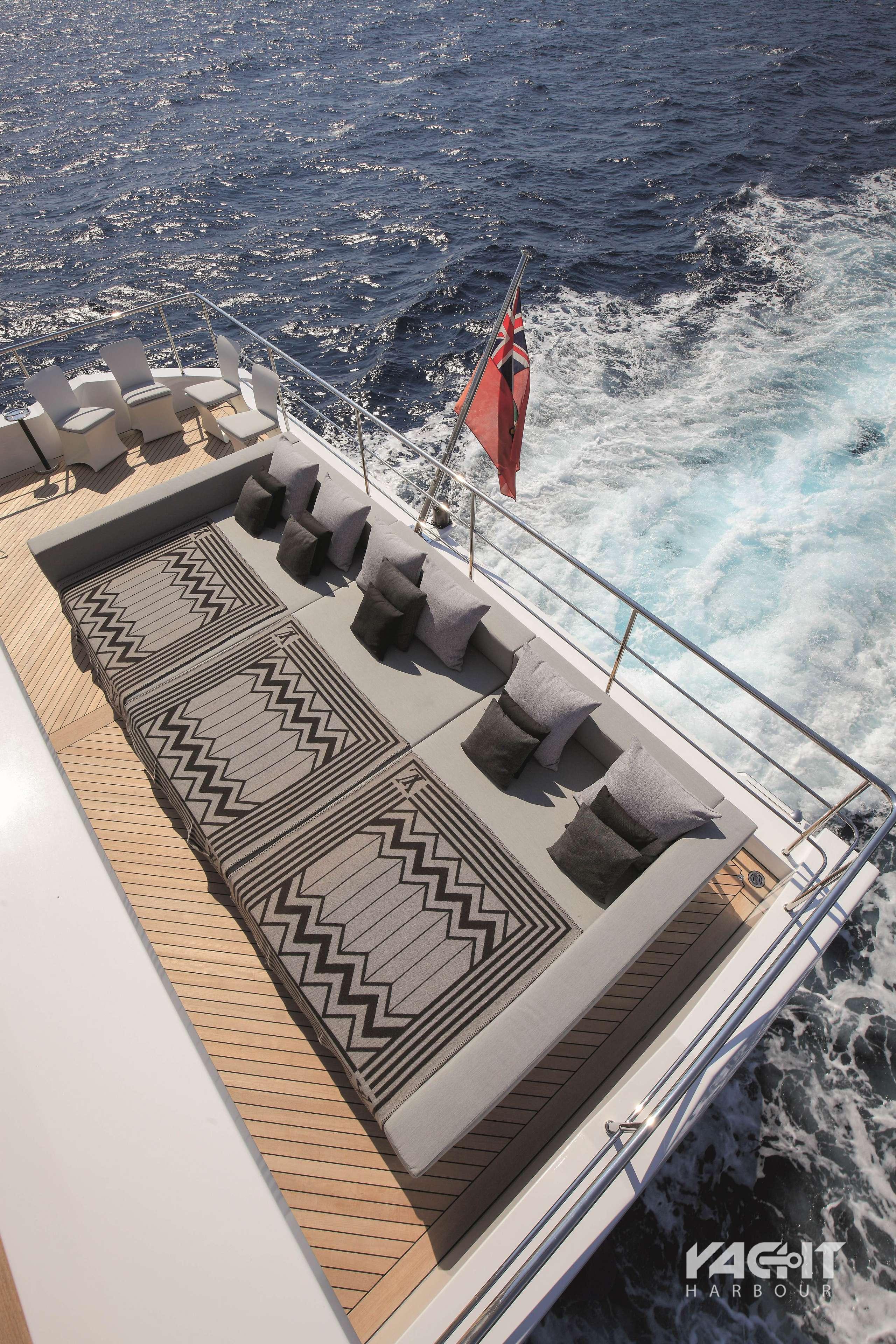 Motor yacht Bangadang - Benetti - Yacht Harbour