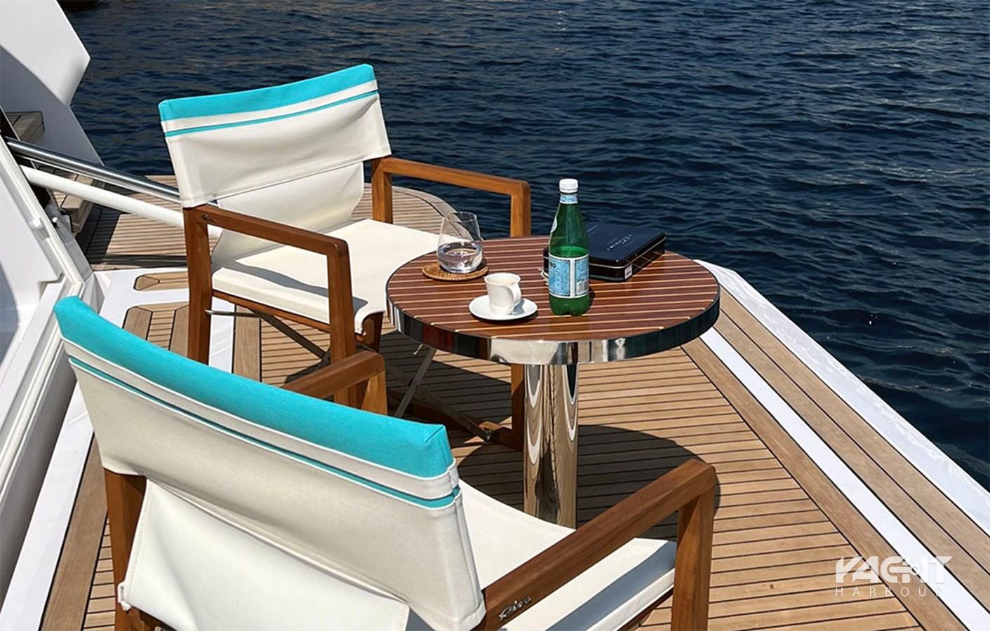Motor yacht Checkmate - Ferretti - Yacht Harbour