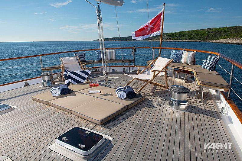 Sailing yacht Free Wings - Thackwray - Yacht Harbour