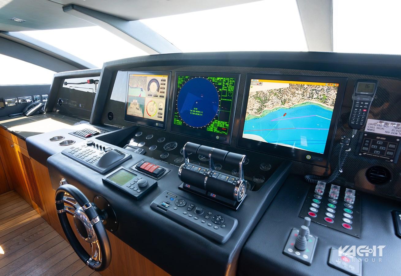 Motor yacht Gee Whizz - Sunseeker - Yacht Harbour