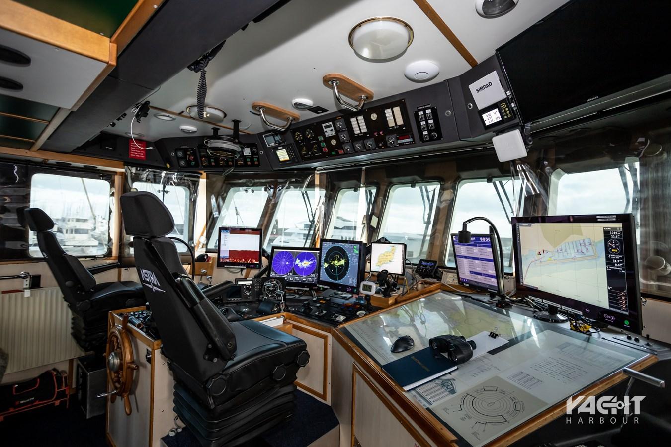 Motor yacht Astra - Smögens Plåt & Svetsindustri - Yacht Harbour