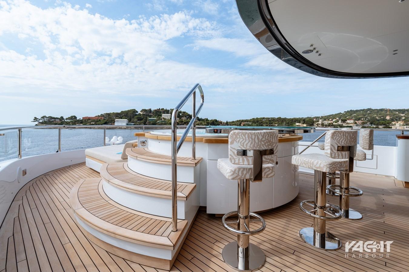 Motor yacht Contigo - Benetti - Yacht Harbour