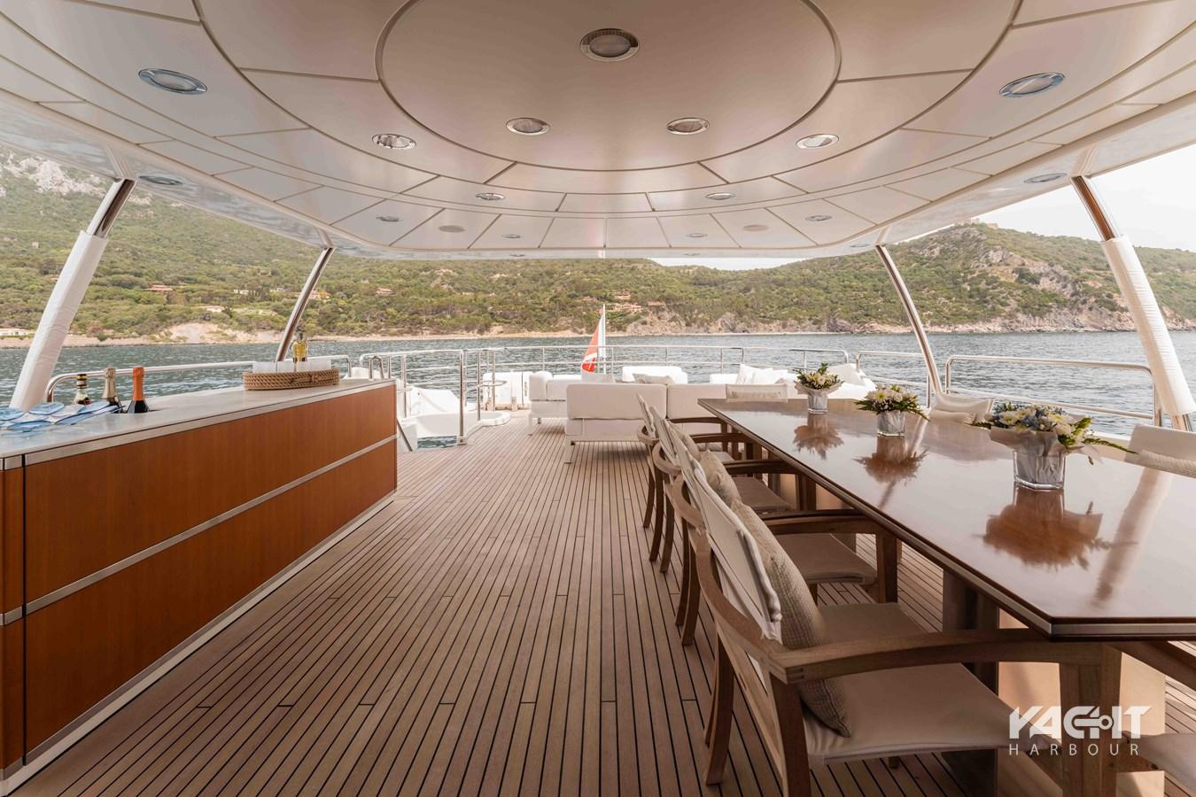 Motor yacht Indiaboo - Benetti - Yacht Harbour